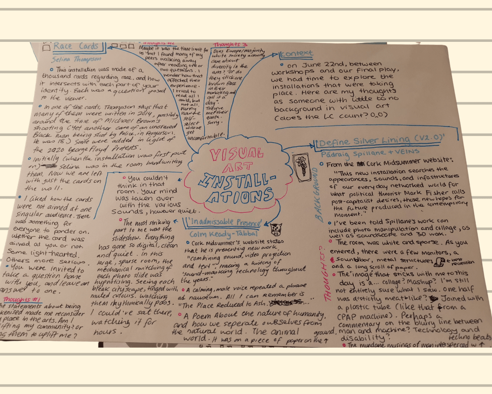 Mind Map of Visual Installations at Cork Midsummer Festival | Youth ...